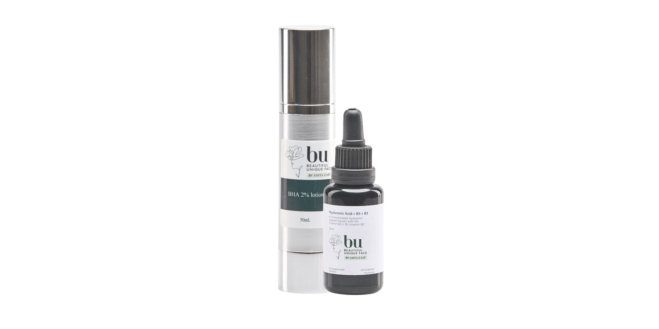 Skin Type - Rosacea – Anita East